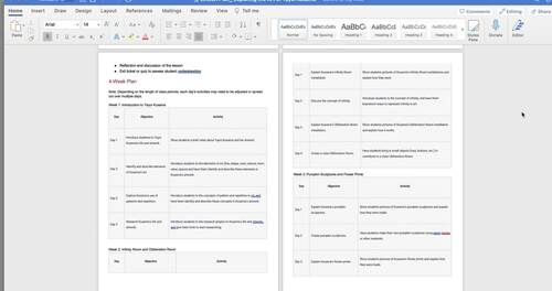 Yayoi Kusama Lesson Plan Grades 3-8 by Teach Art History | TPT