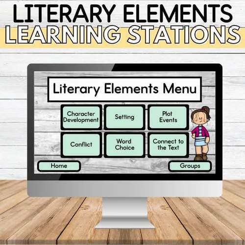 Florida FAST Test ELA Review 5th Grade Reading Literary Elements PowerPoint