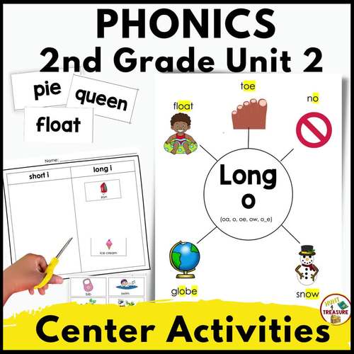 Benchmark Advance Phonics Anchor Charts and Activities | 2nd Grade Unit 2