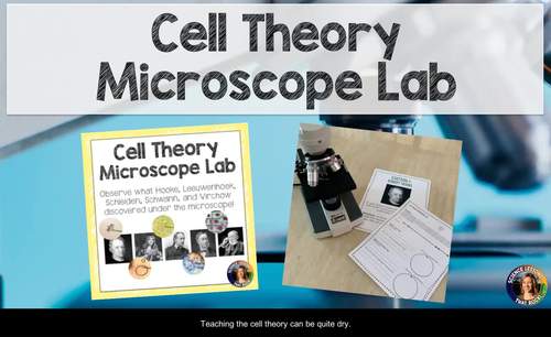 Cell Theory Microscope Stations Lab by Science Lessons That Rock