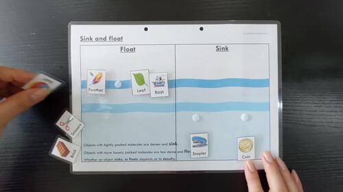 Sink or Float Density Science Activity | Cut and Paste Sorting Mat | K ...