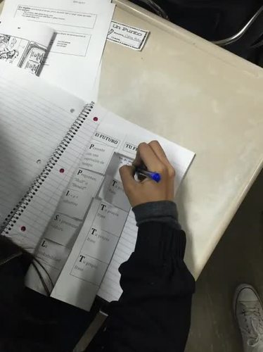 Spanish Interactive Notebook Activities for the Future and Conditional ...