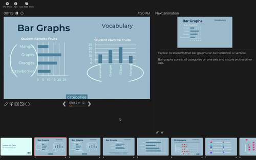 Data Analysis 2nd & 3rd Grade - Whole Group Digital Mini Lesson #01