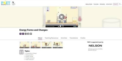 PhET Simulation Worksheet for the Virtual Lab: Energy Forms and Changes