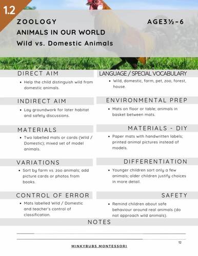 Early Years Zoology (Montessori 3–6): Animals in Our World LESSON PLANS ...