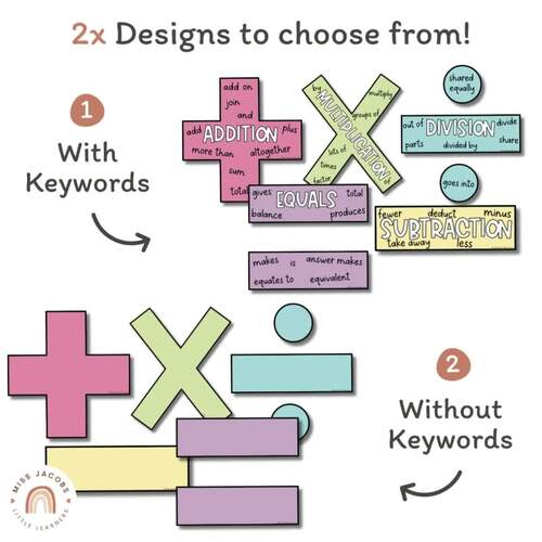 Large Math Symbols | Daisy Gingham Pastels Math Classroom Decor | TPT
