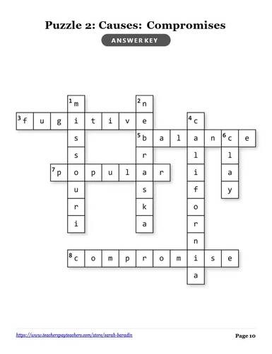 Causes of the Civil War US History Sectionalism Crossword Puzzle With ...