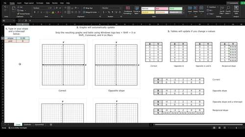 Algebra EOC Easy Worksheets - Linear Functions by Julio Campos | TPT