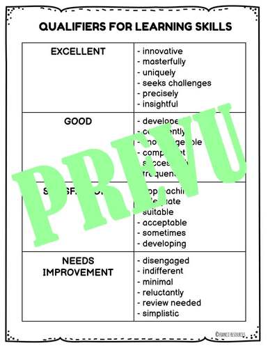 BUNDLE: Goals setting | class rules posters | positivity quotes en français