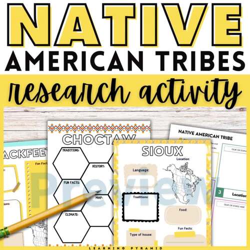 Native American Tribes Research Activity Heritage Month Project ...