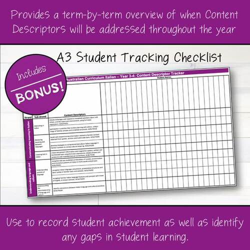 V9 Australian Curriculum ITALIAN Content Descriptor Overviews - Years 3-4