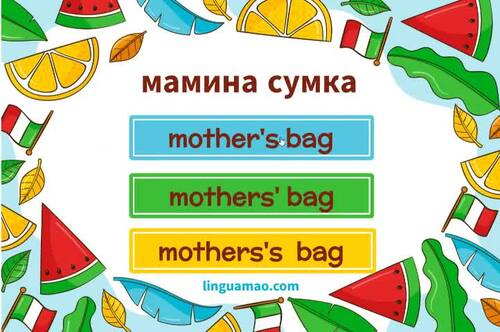 Possessive Case of Nouns for Russian-speaking students. Interactive Quiz