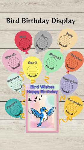 Bird theme birthday bundle, A4 and A3 options available by Gizelle Geyer
