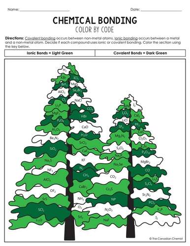 Ionic and Covalent Chemical Bonding Color By Code Chemistry Activity ...