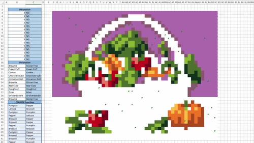 Practice Advanced Excel Functions with Farmer's Market Data by Creative ...