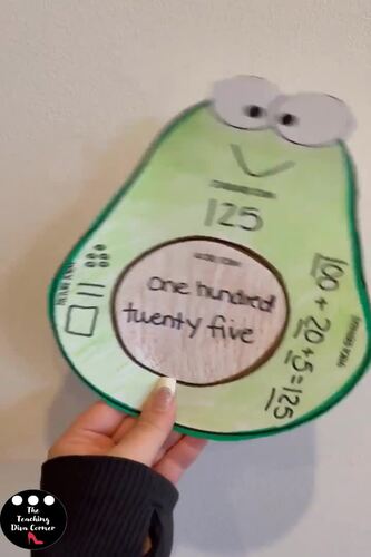 Fiesta Math Place Value Crafts by The Teaching Diva Corner | TPT