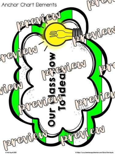 How-To Writing Book Template | Procedural Writing | Writers Workshop | K–2