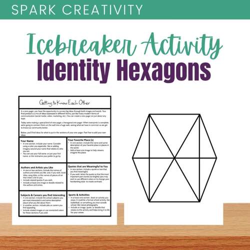 Hexagonal Thinking One Pagers: Community Building Activity, One Pager ...