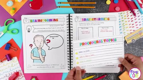 Explanatory How To Procedural Writing Unit 4th 5th Grade Journal Essay ...