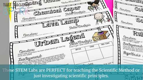STEM Scientific Method Experiment Labs Grades 3-4 by That Teaching Spark