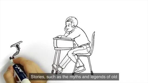 Close Reading with Annotation and Text Codes by jonpickles | TPT