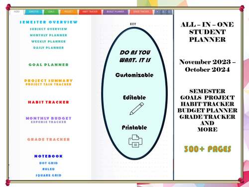 Digital Student Planner 2023- 2024 Academic Organizer Habit & Grade Tracker