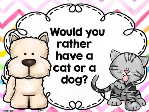 Opinion Writing Cats vs Dogs by TCHR Two Point 0 | TpT
