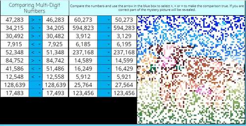 Comparing Multi-Digit Numbers Pixel Art | 4.NBT.2 by Pick Up and Go ...