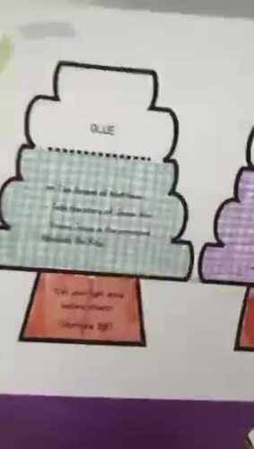 Christmas Gospels shelf. Christmas tree craft. December Bible lessons ...