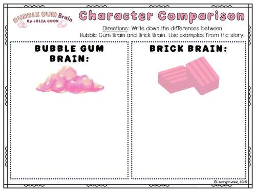 Bubblegum Brain Companion- Growth Mindset Sort, Positive Self Talk ...