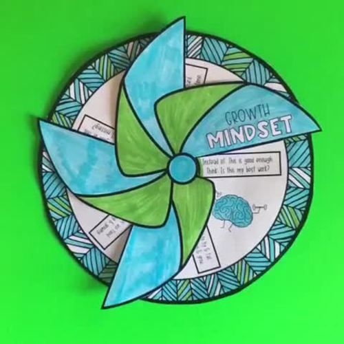 ZenWheels Growth Mindset Activities by The Counseling Teacher Brandy