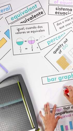 Math Word Wall for 5th-8th Grade & Algebra 1 | Spanish Translated Math ...