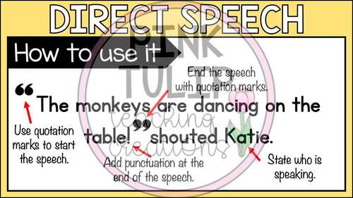 Direct Speech Quotation Marks PowerPoint - Guided Teaching | TpT