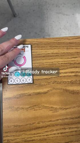 i-Ready Weekly Desk Tracker (EDITABLE) by Teach from the heART | TPT