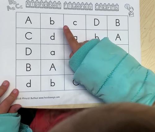Alphabet Fluency Charts, ABC Practice, ABC Activities, Kinder Letter ...