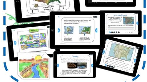 Landforms and Earth's Features Science by Mrs Lena | TPT