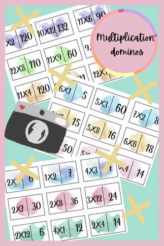 Multiplication dominos, maths game, fun multiples activity, tables 1-12.