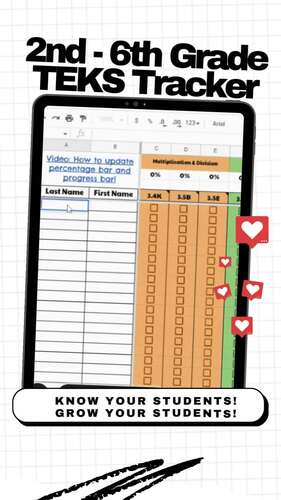 BUNDLE: 4th Grade Math Readiness TEKS Exit Tickets with Digital Tracker