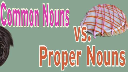 Writing 4th-6th Proper Nouns Bundle - Video, Game, ppt, Worksheet, Quiz (L)