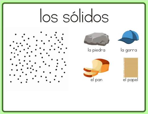 Spanish - Activity - States of Matter - Dual Language - Ciencia | TPT