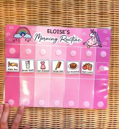 Editable Routine Flip Chart for Girls, Daily Visual Chore Chart with ...
