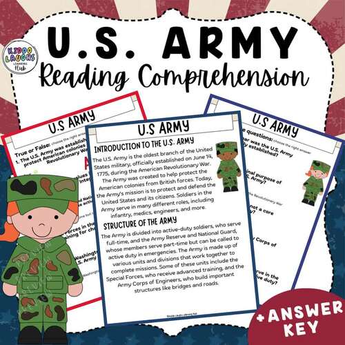 U.S. Military Branches Reading Comprehension ArmyFocused Social Studies ...