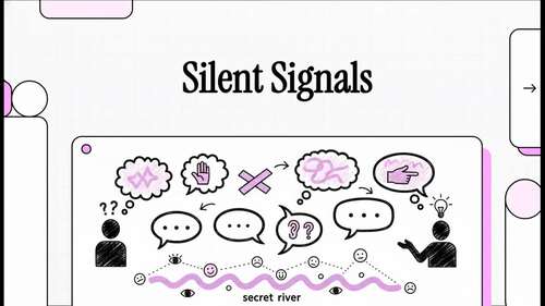 Body Language | Social Skills Lesson | Grades 6–12 by R1 Student Skills