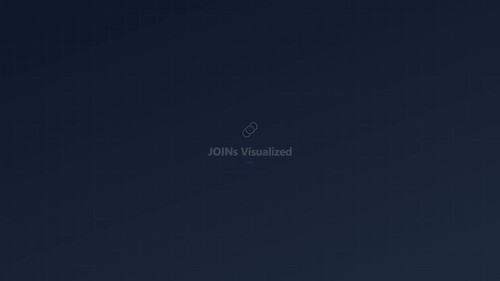 SQL Learning Hub - Interactive Diagrams and Video Library | TPT