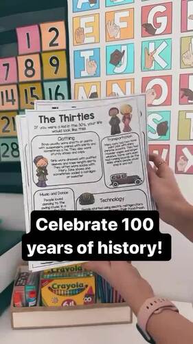 BUNDLE | 100th day of school | US History | Decades Project | TPT