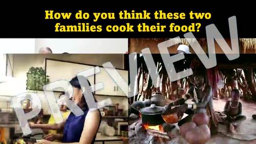 Non-Renewable and Renewable Energies 2-Lesson BUNDLE, Modernized and FUN!