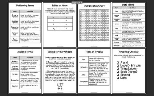 Grade 6 Ontario Math - Math Flash Cards - Multiplication Chart Printable