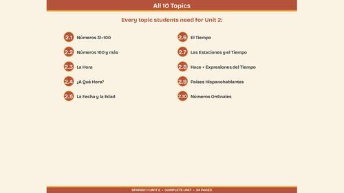 High School Spanish 1 Unit 2 | Números, Fecha y Tiempo | Numbers ...