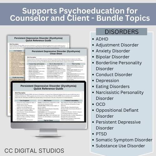 Psychiatric Disorders Therapy Cheat Sheet Bundle - 15 Disorders | TPT