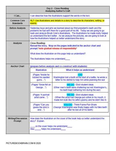 George Washington's Teeth by Deborah Chandra Lesson Plan and Google ...
